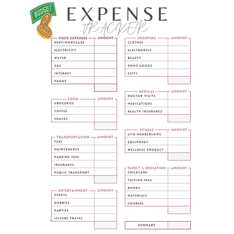 Minimalist Budget Planner Printable Set | Expense & Bill Tracker (PDF ...
