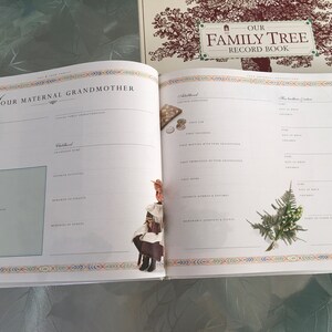 New Our Family Tree Record Book Unused 1997 First American Edition - Etsy