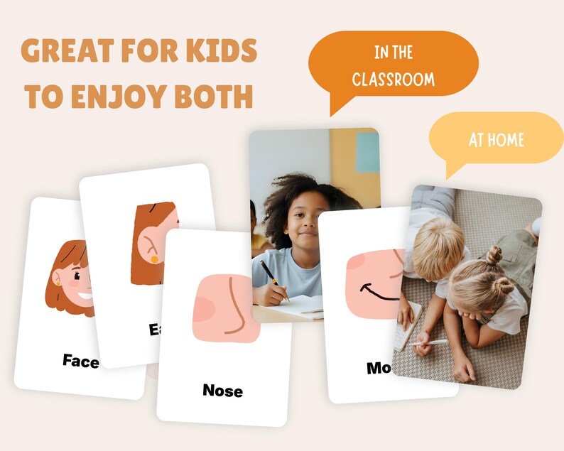 FACE PARTS Flashcards: Montessori Preschool Learning (digital Download ...