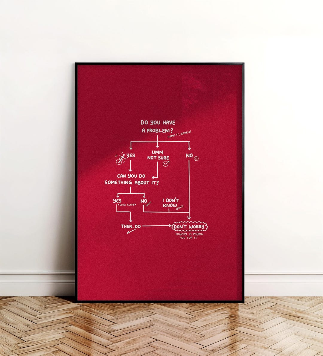 Funny Problem Flowchart Wall Art | Don’t Worry Quote Print | Teal ...