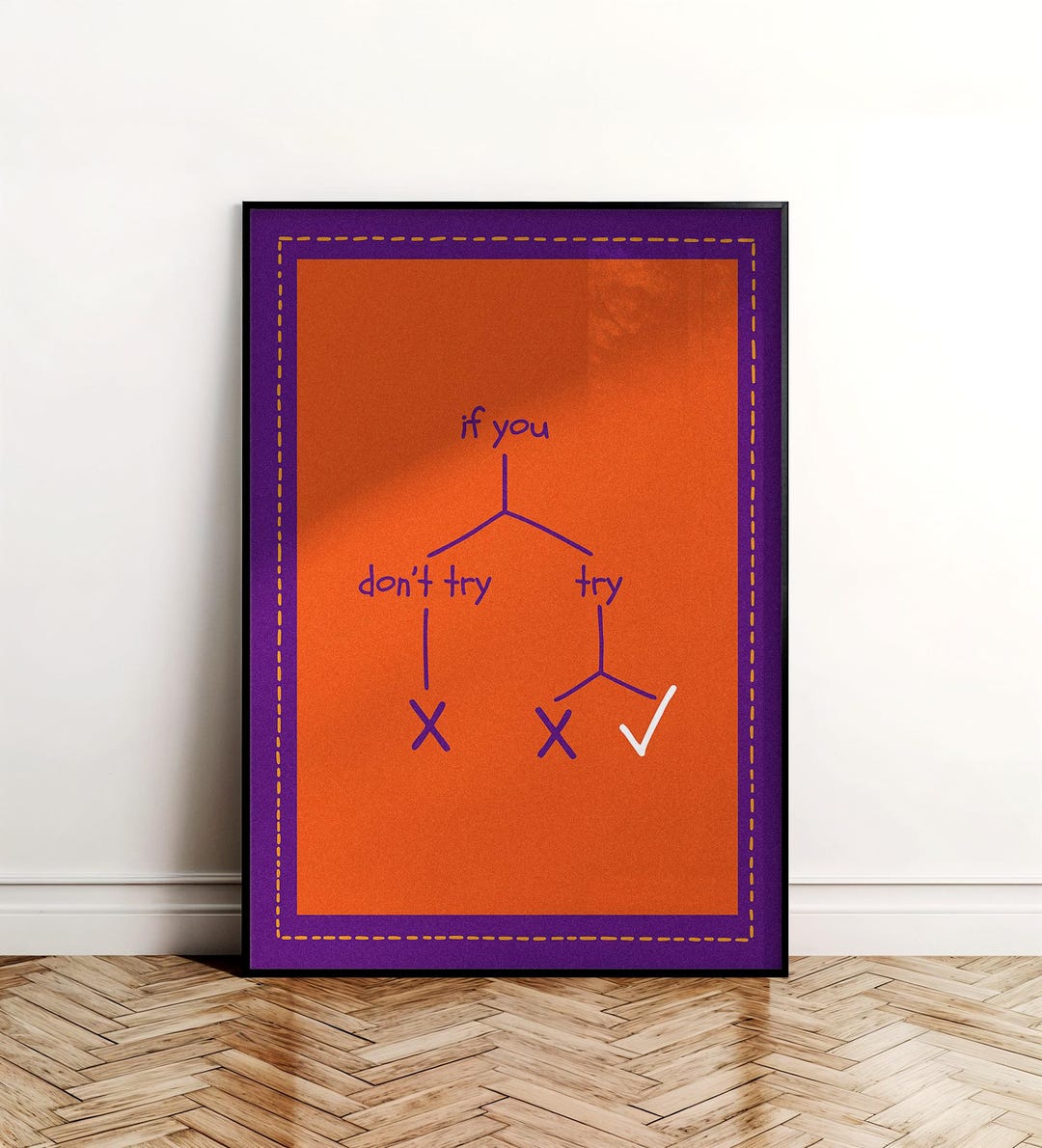 Funny Decision Tree Art Print | Minimalist Purple Flowchart (digital ...