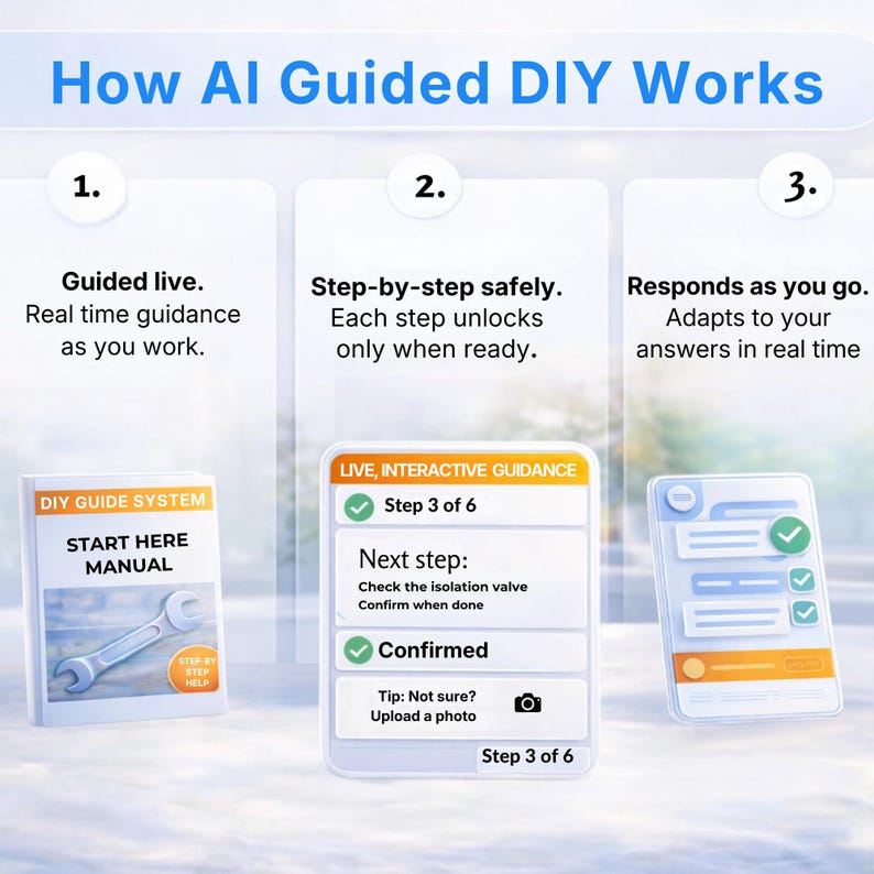 Fix Hole in Wall – Easy Step-by-step Guide for Beginners, Plaster ...