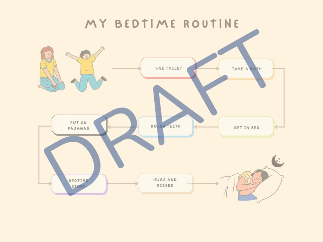 Bedtime Routine Visuals for Children - Etsy