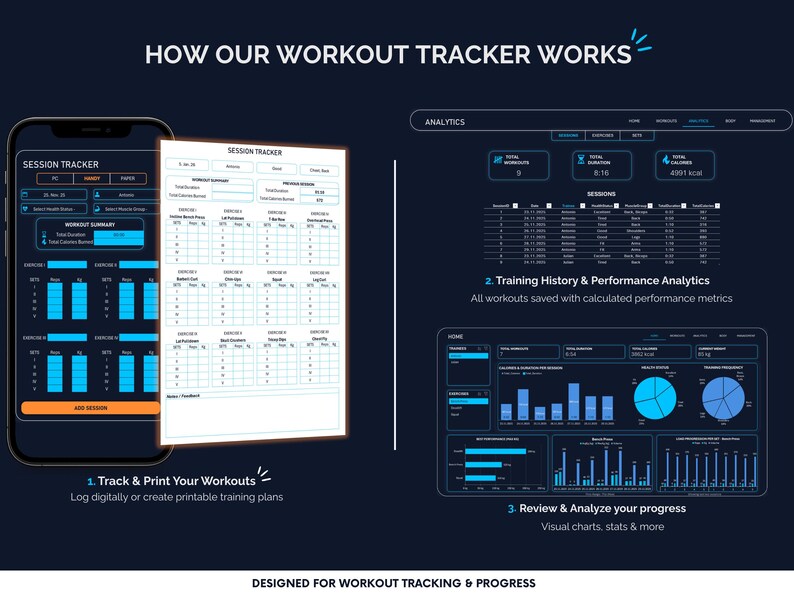Excel Workout Tracker – Digital Fitness & Weight Loss Spreadsheet ...