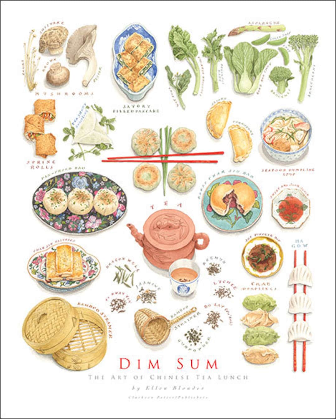 Dim Sum-the Art of Chinese Tea Lunch, Large Giclee Print - Etsy