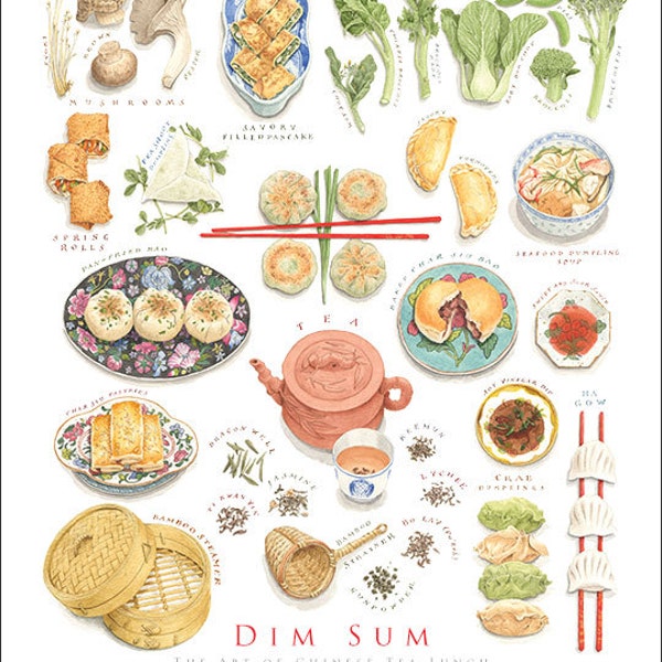 Dim Sum Art - Etsy