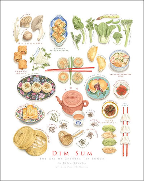 Dim Sum-the Art of Chinese Tea Lunch Small Giclee Print - Etsy
