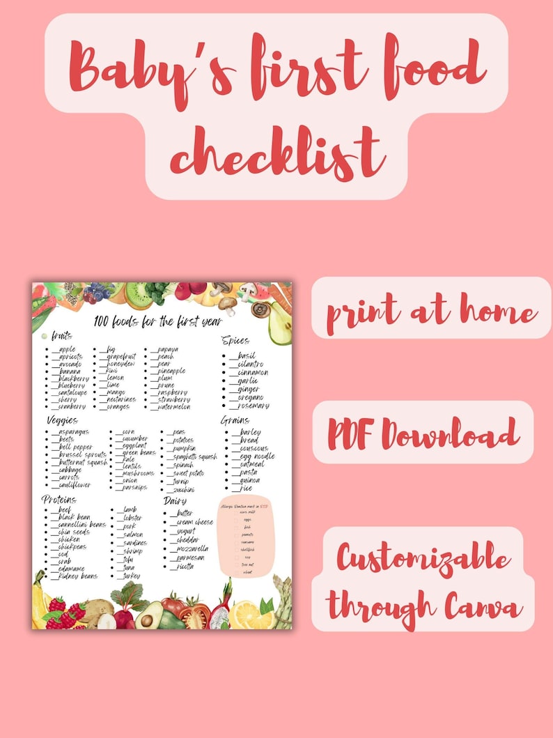 Baby Food Tracker Printable: First Foods Checklist (instant Download ...