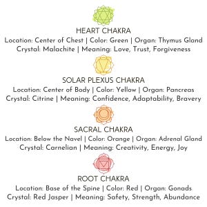 Chakra Healing Guide PDF | One-page Printable Chakra Chart for Energy ...