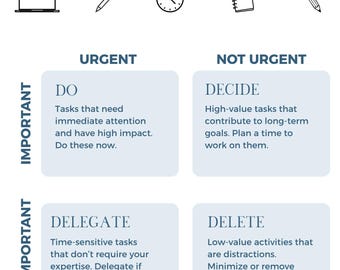 Eisenhower Matrix Worksheet | Printable Productivity Planner | Task ...