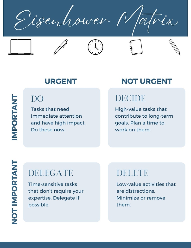 Eisenhower Matrix Worksheet | Printable Productivity Planner | Task ...
