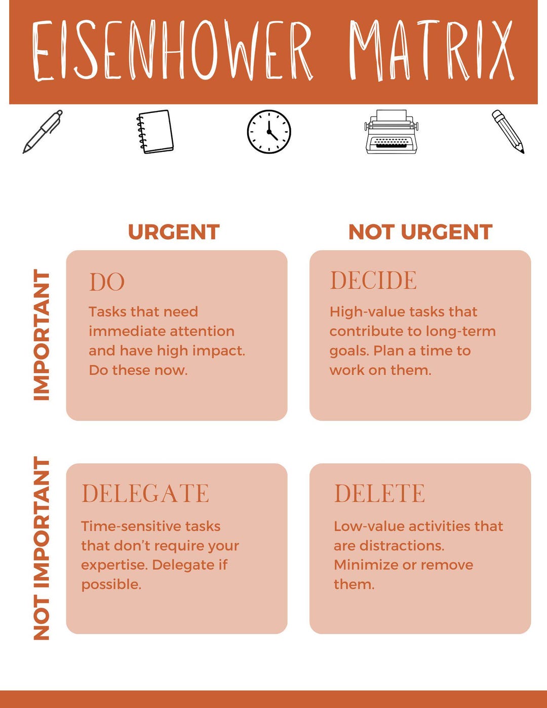 Eisenhower Matrix Printable | Time Management Worksheet PDF | Priority ...