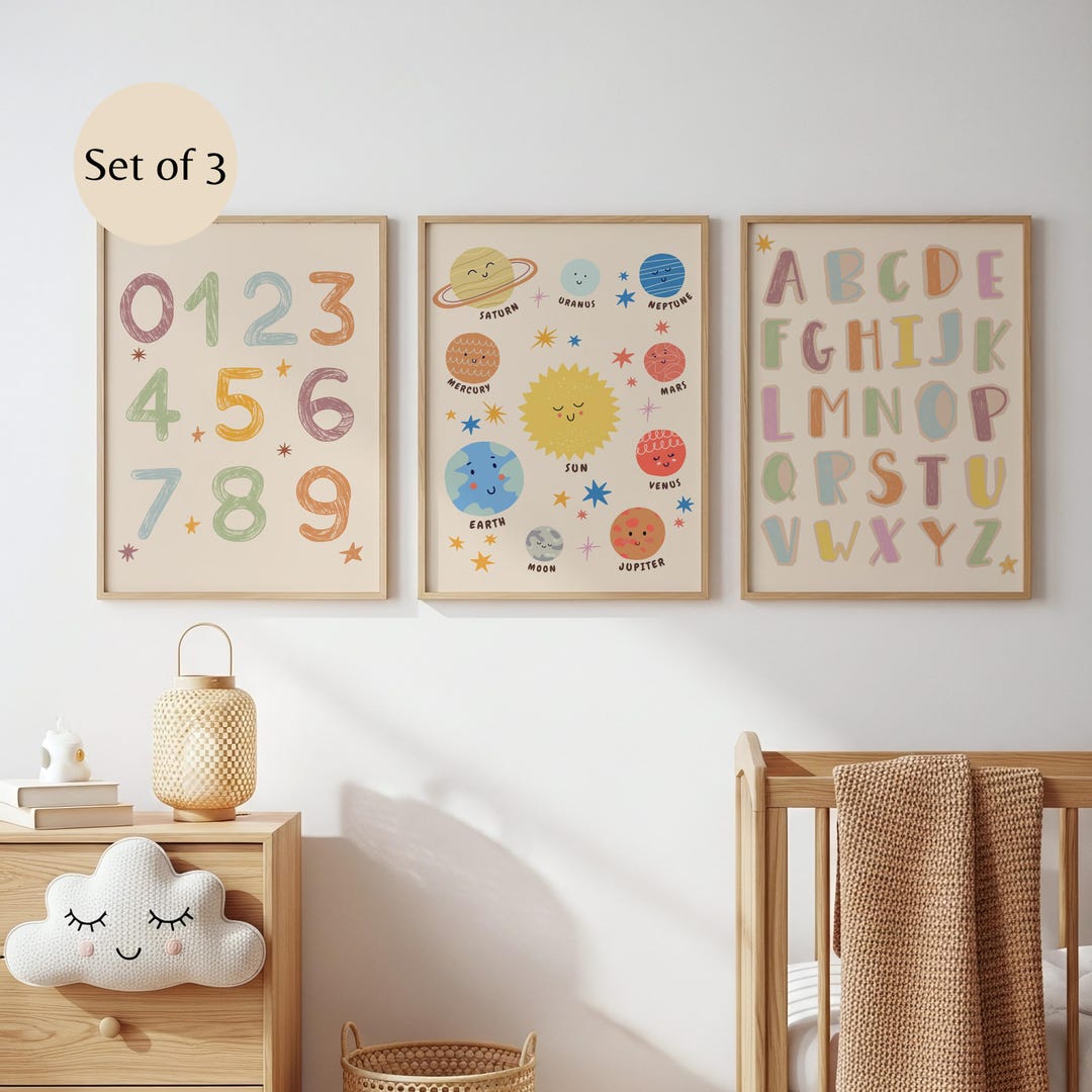 Educational Poster Set of 3: Solar System, Alphabet, and Numbers ...