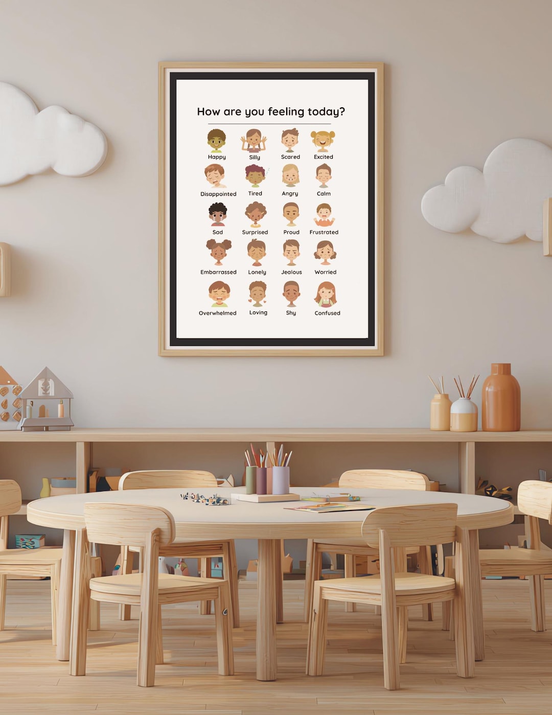 Feelings Chart for Kids: Emotions Recognition Poster - Etsy