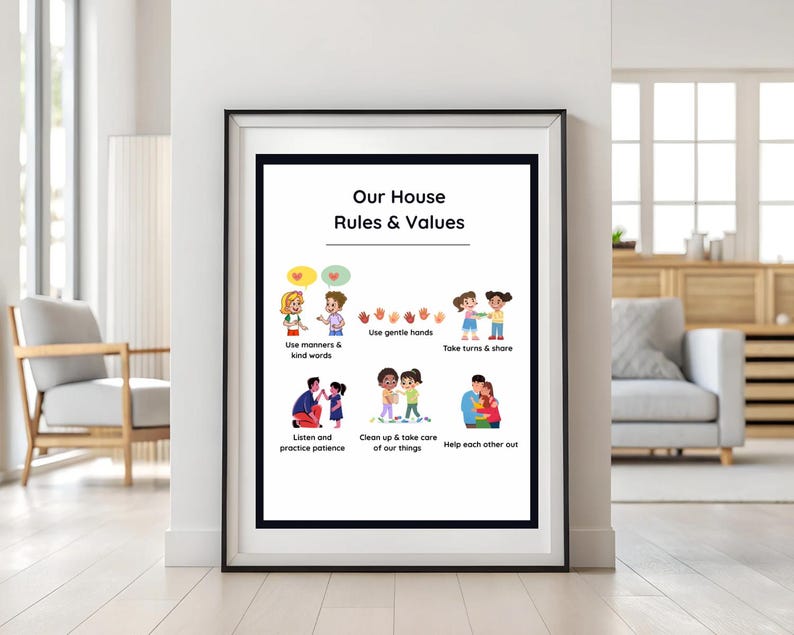 House Rules Chart: Positive Family Values Poster for Kids (digital ...