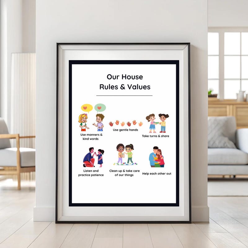 Family Rules Poster - Etsy