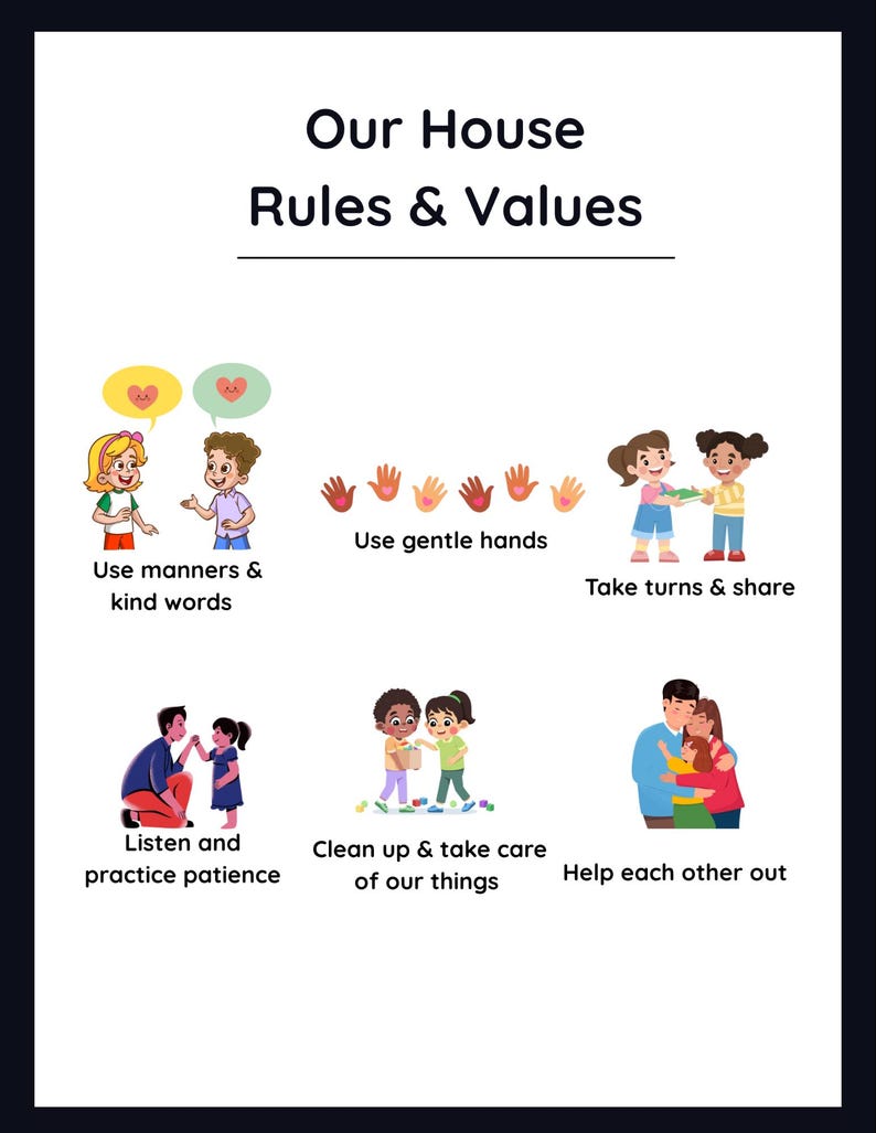House Rules Chart: Positive Family Values Poster for Kids (digital ...