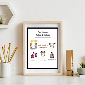 House Rules Chart: Positive Family Values Poster for Kids (digital ...