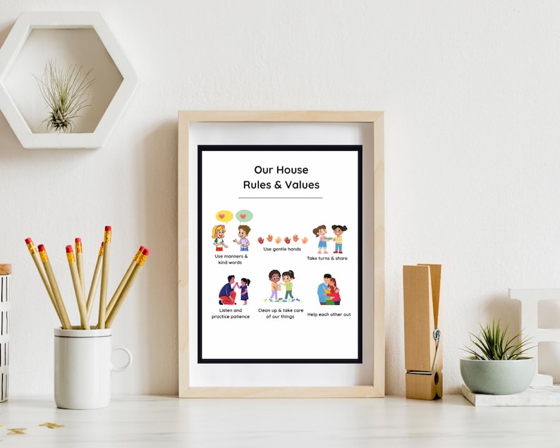 House Rules Chart: Positive Family Values Poster for Kids (digital ...
