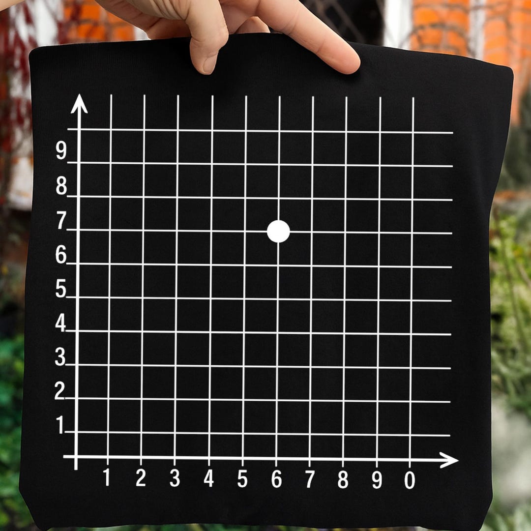 Coordinate (6,7) PNG – Funny Math Meme, STEM Teacher Gift (digital ...