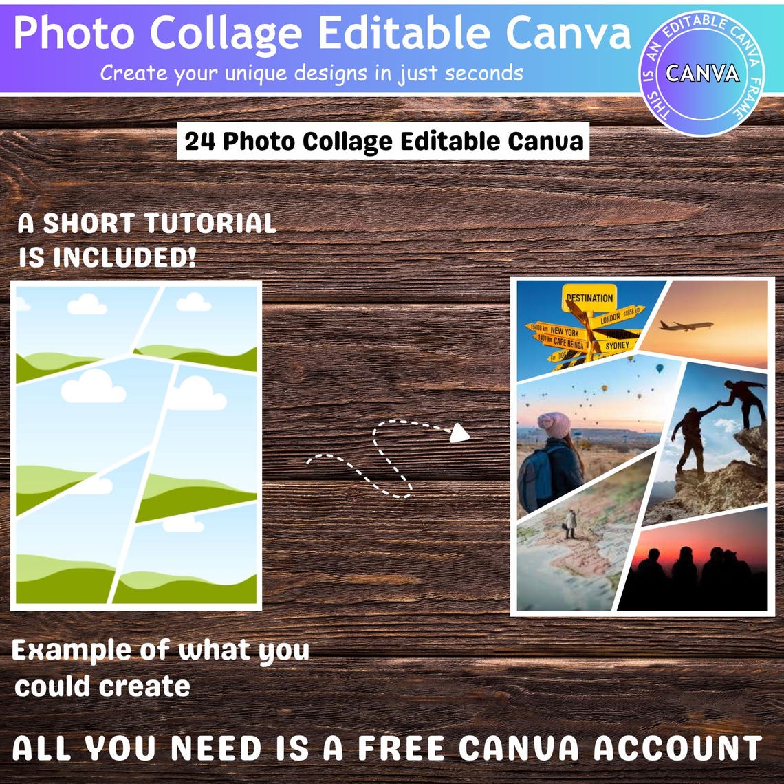 Photo Collage Editable Canva Frame Template, Picture Collage, Drag and ...