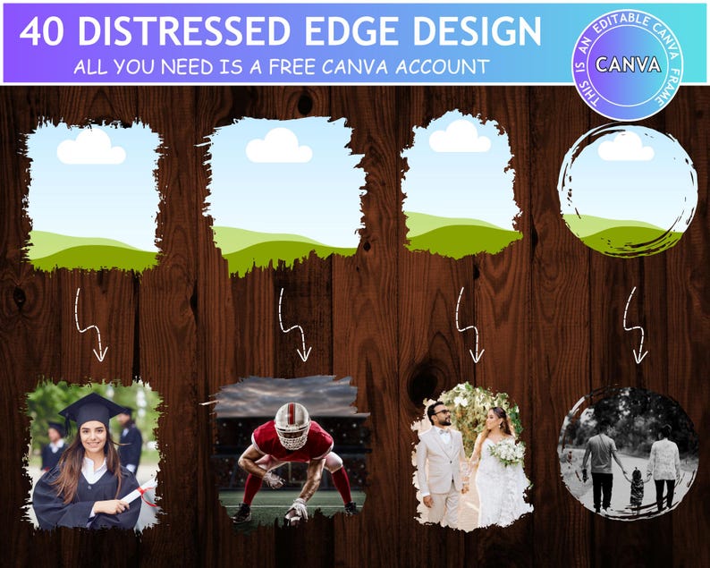 Bleach Effect Distressed Edge Canva Frames Bundle - Drag & Drop Photo ...