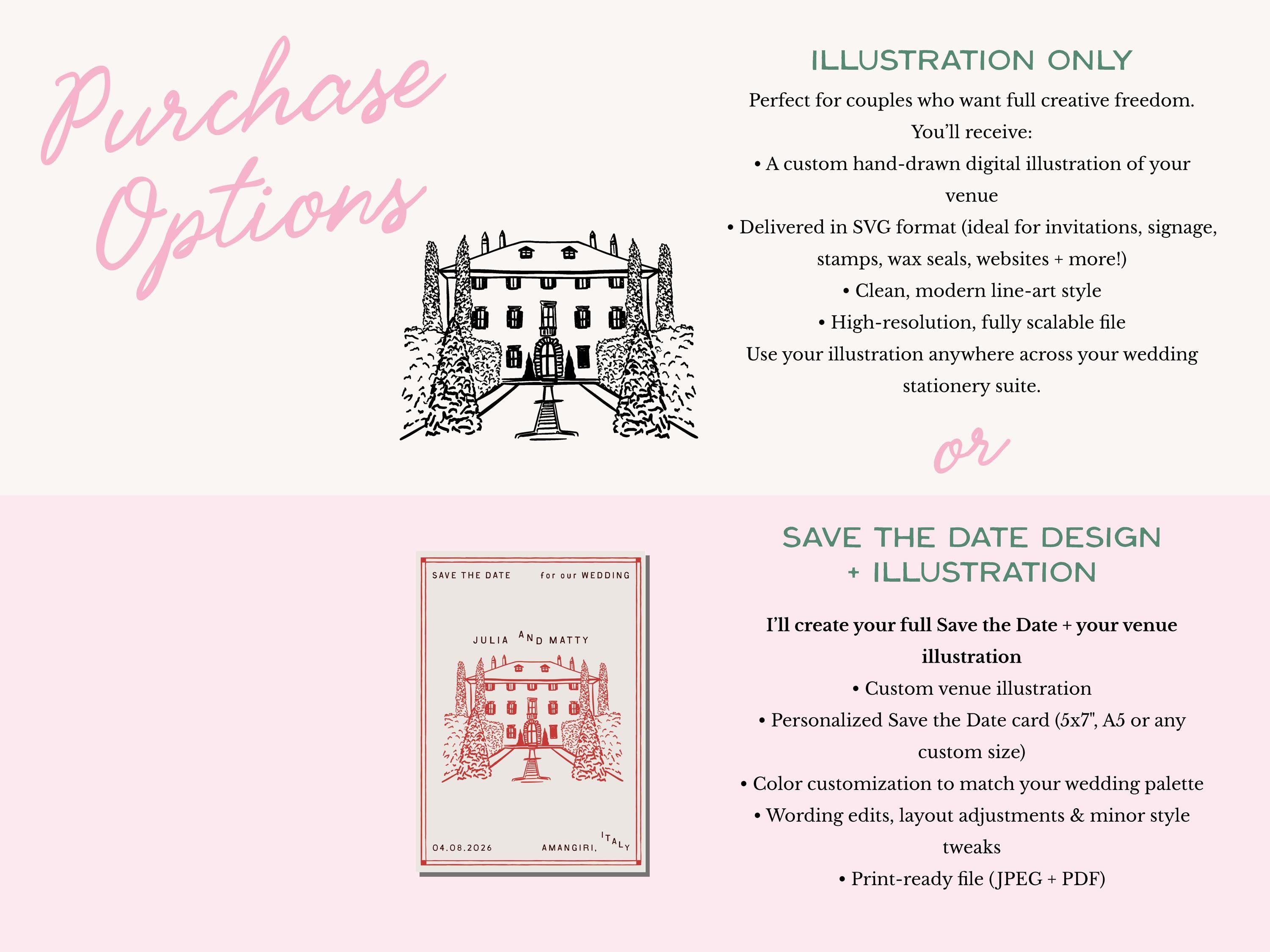 Custom Wedding Venue Illustration + Save the Date Card - Etsy