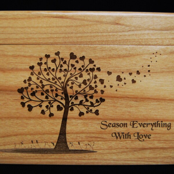 Personalized Recipe - Etsy