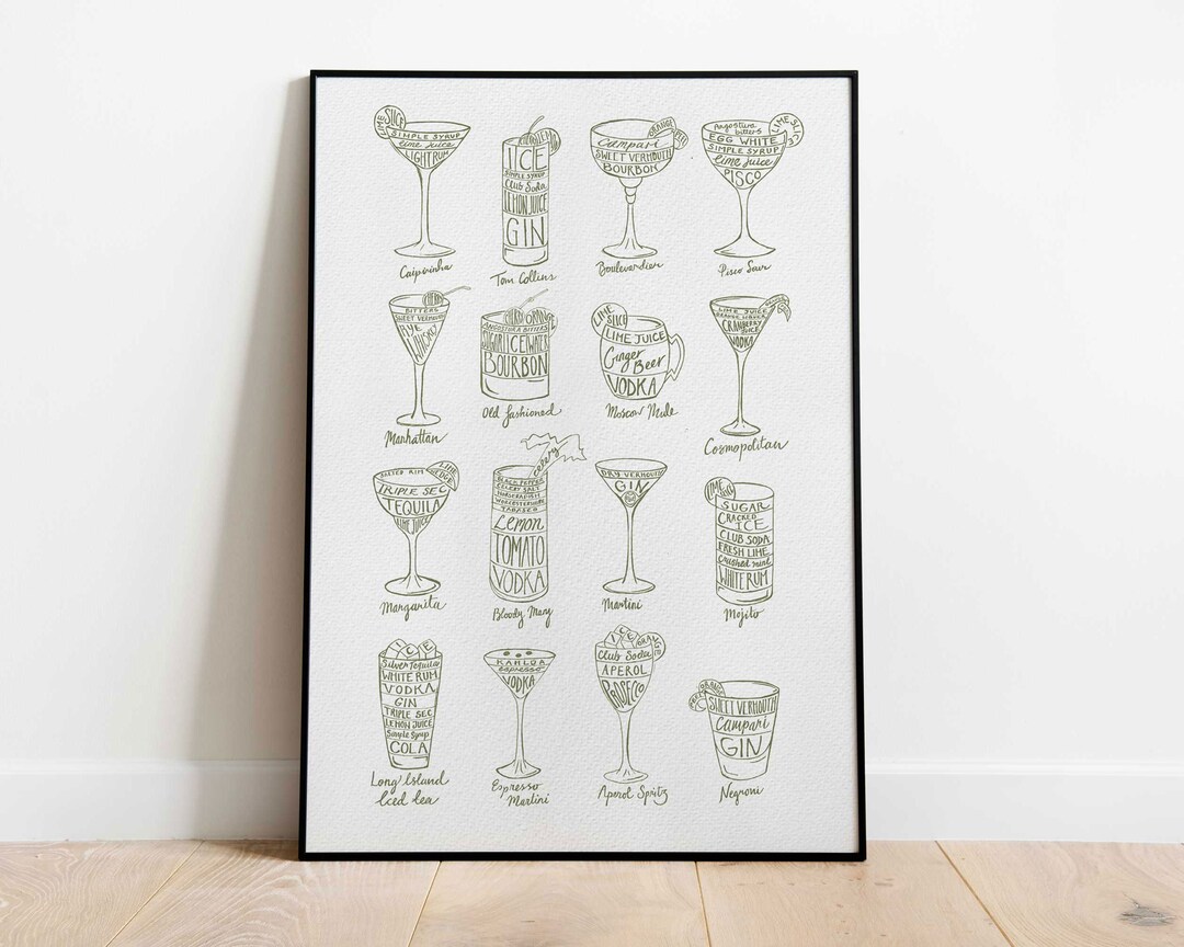 Cocktail Recipes Art Print | Classic Drinks Guide, Kitchen Decor (A3 ...