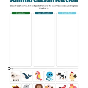 Animal Habitat Worksheet - DIGITAL FILE- Printable for Pre Schoolers ...