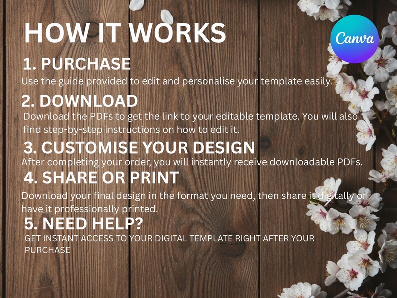 Gumball Birthday Party Invitation: Editable Canva Template (instant ...