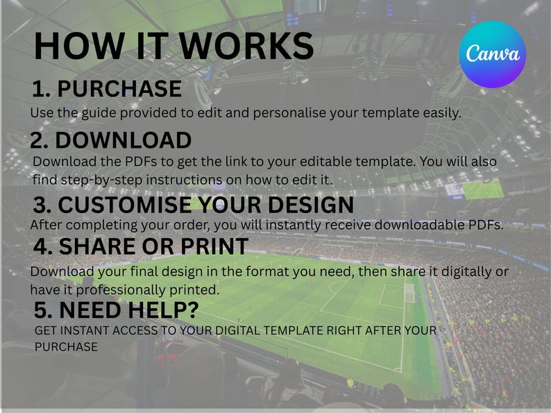 Editable Commanders Birthday Invitation | Washington Commanders Party ...