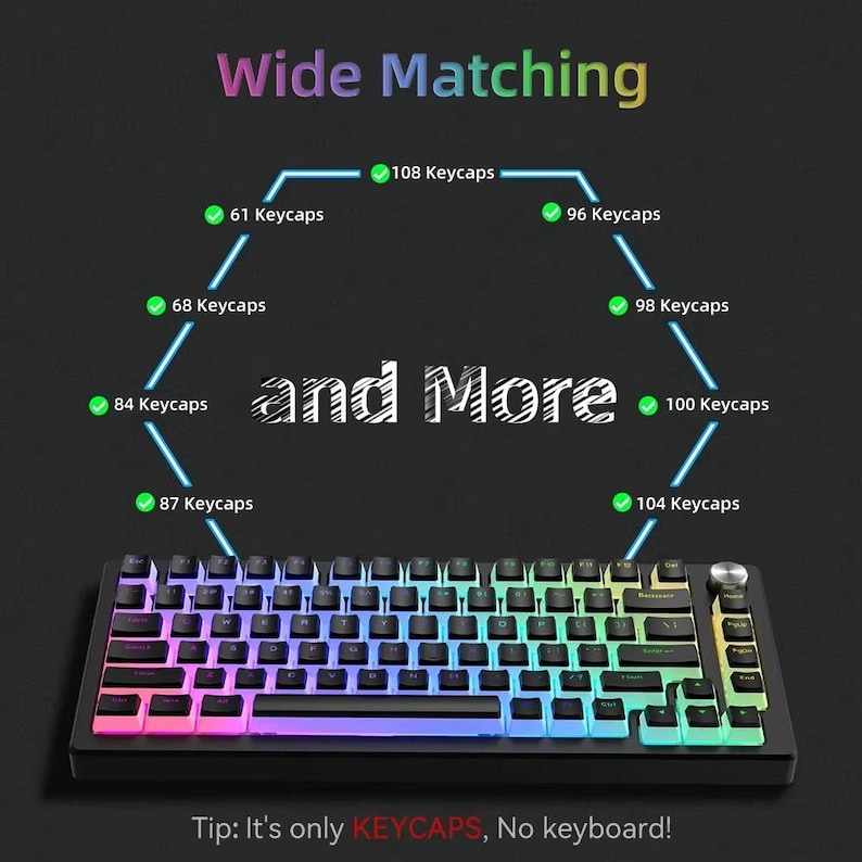 Pudding PBT Keycaps 129 Keys – Double Shot Translucent OEM Profile RGB ...