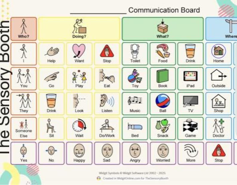 Printable Home Communication Board: AAC Visual Aid (A4/US Letter) - Etsy