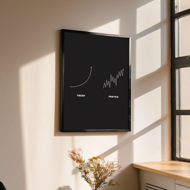 Theory Vs Practice - Motivational Poster, Inspirational Wall Art, Home ...