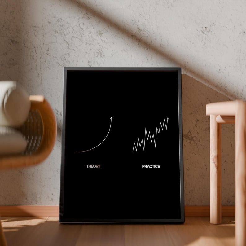 Theory Vs Practice - Motivational Poster, Inspirational Wall Art, Home ...