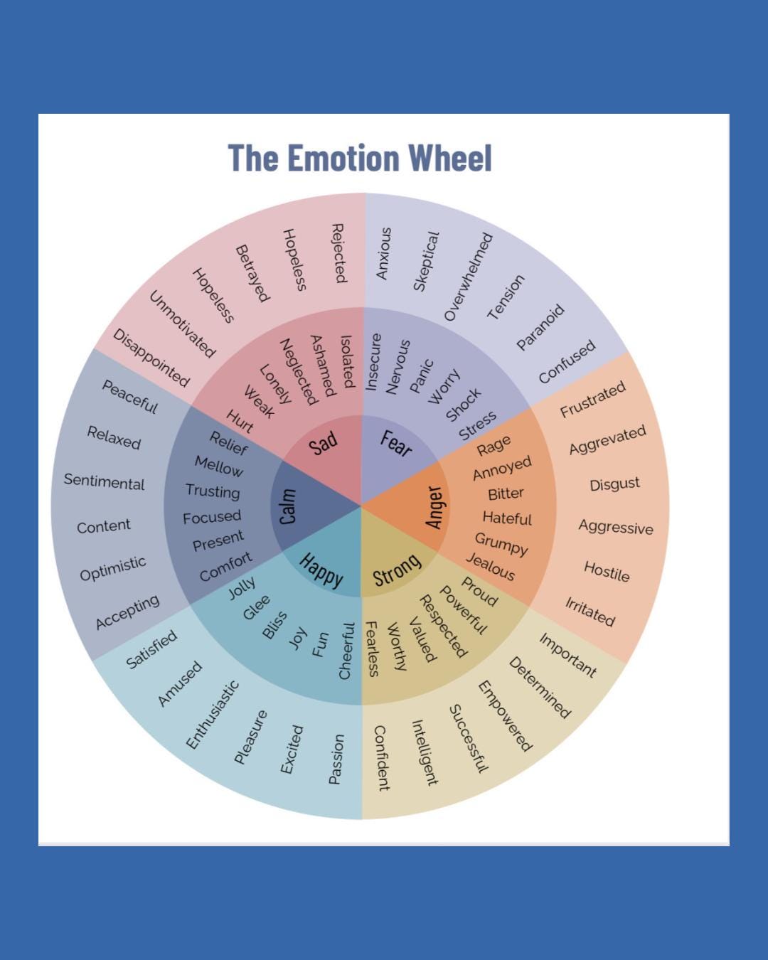 Emotion Wheel and Reflective Prompts | Printable Coaching Tool for Self ...