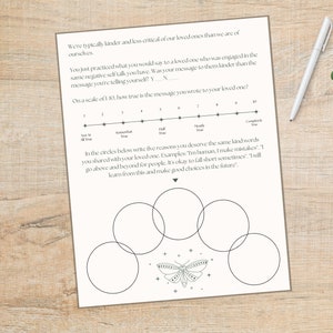 Positive Reframing Worksheet to End Negative Self Talk | CBT Worksheets ...