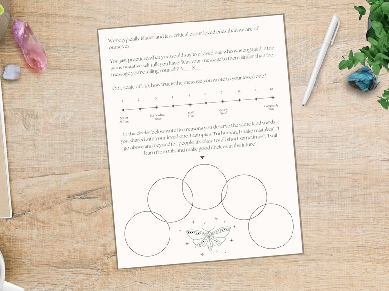 Positive Reframing Worksheet to End Negative Self Talk | CBT Worksheets ...