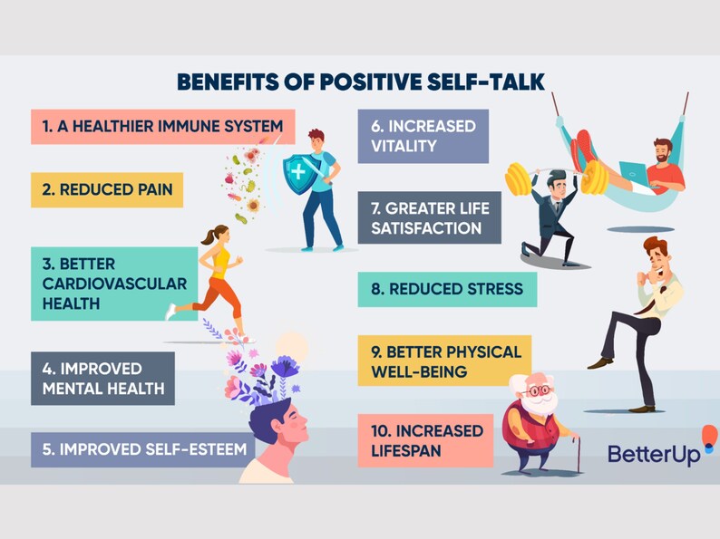 Positive Reframing Worksheet to End Negative Self Talk CBT Worksheets ...