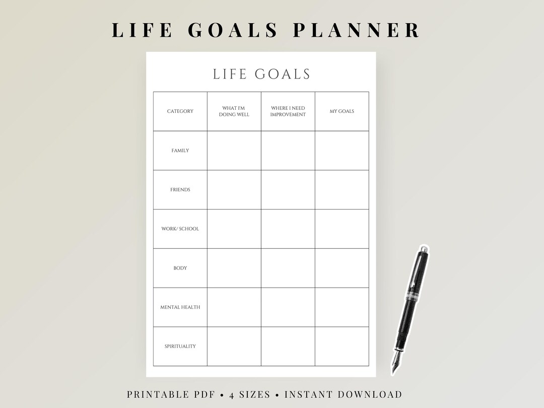 Life Goals Worksheet Printable | Personal Growth & Goal Setting Planner ...