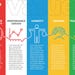 Mission, Vision and Values Template - Corporate Mission Infographic ...