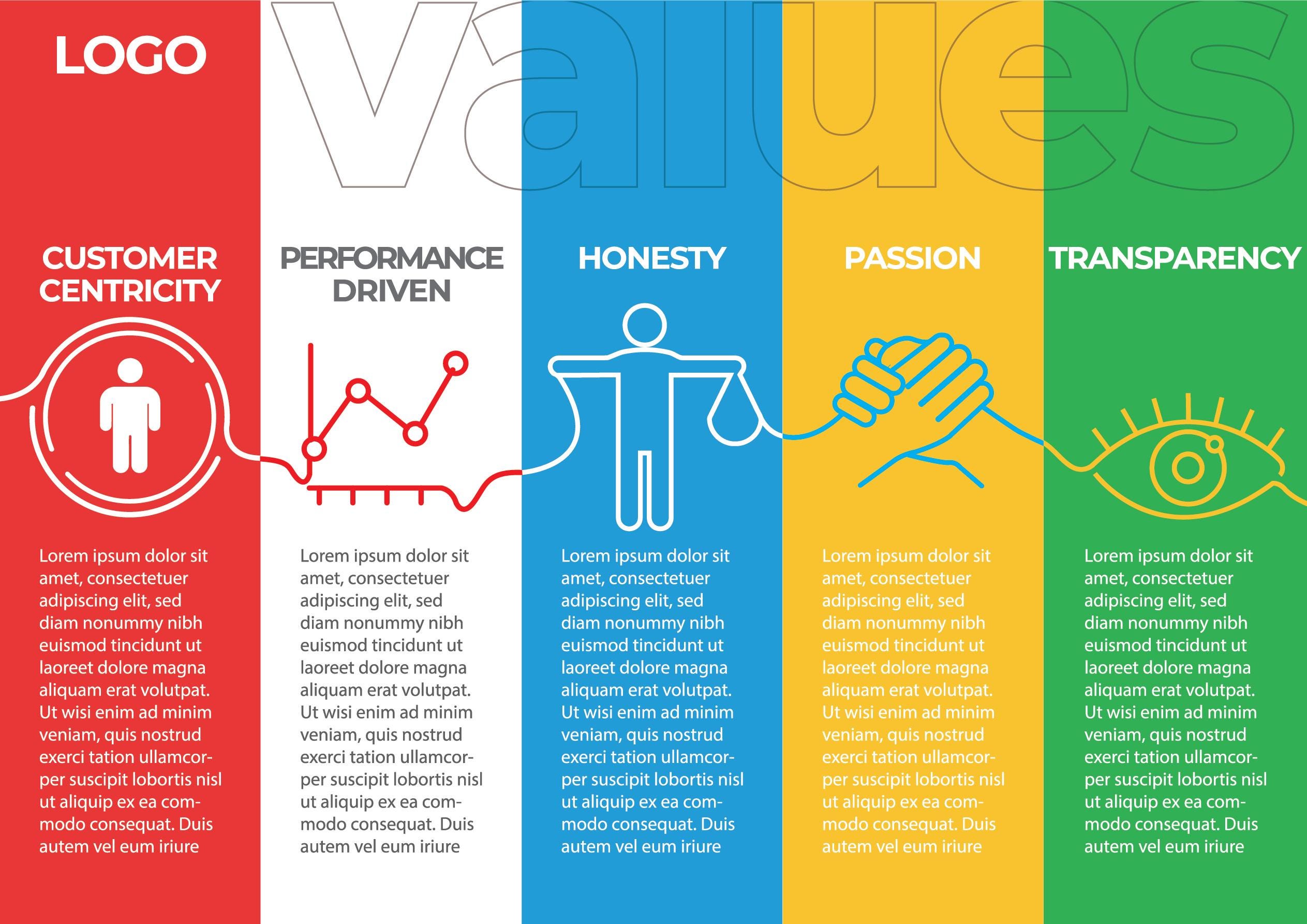 Mission, Vision and Values Template - Corporate Mission Infographic ...