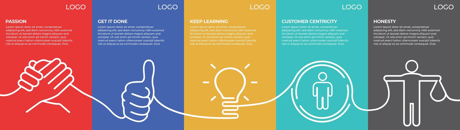 Mission, Vision and Values Template - Corporate Mission Infographic ...