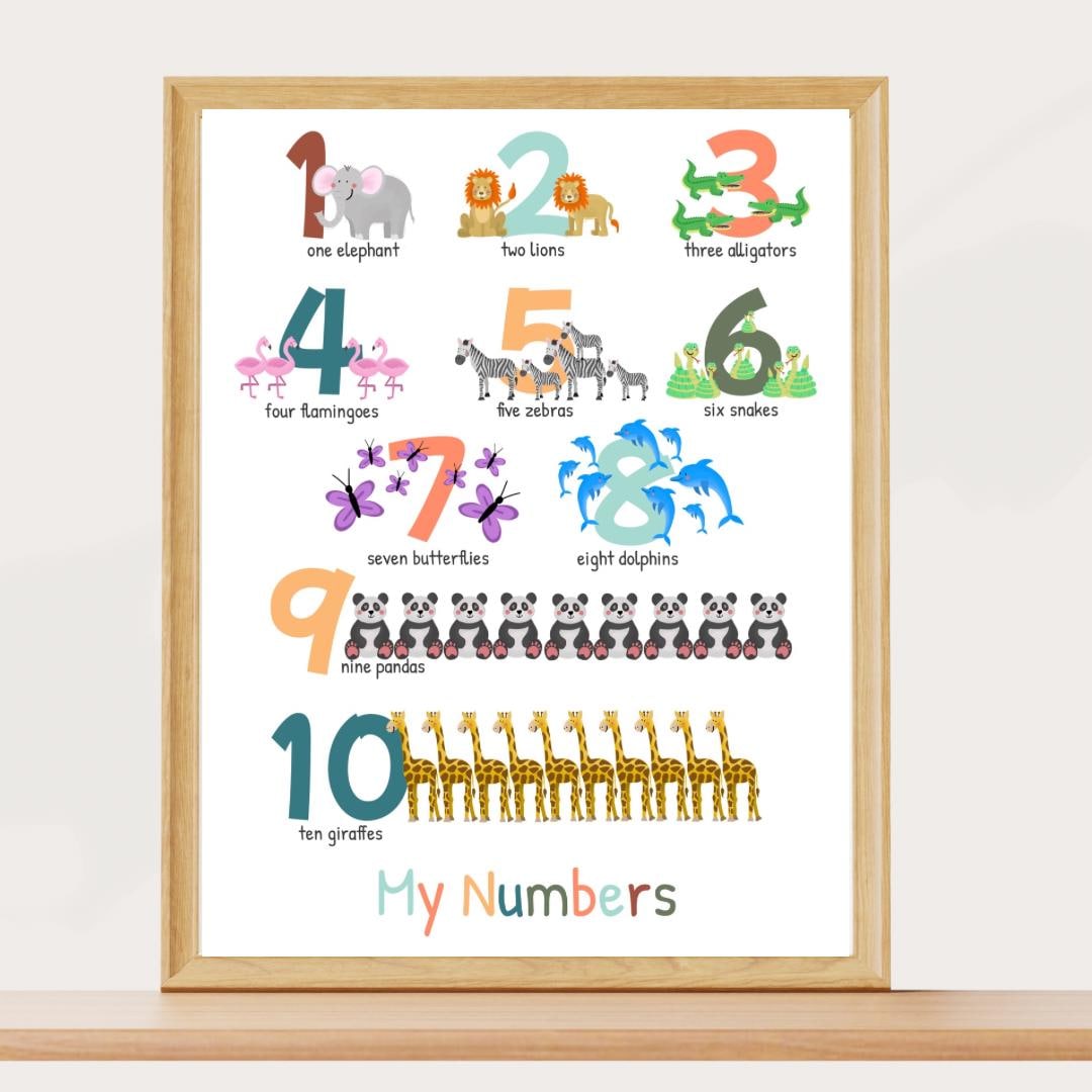 Animal Numbers Nursery Print – Educational ABC 123 Poster (digital ...