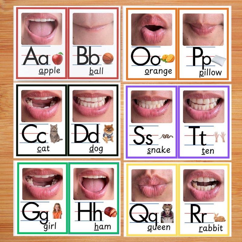 Mouth Photo - Etsy UK