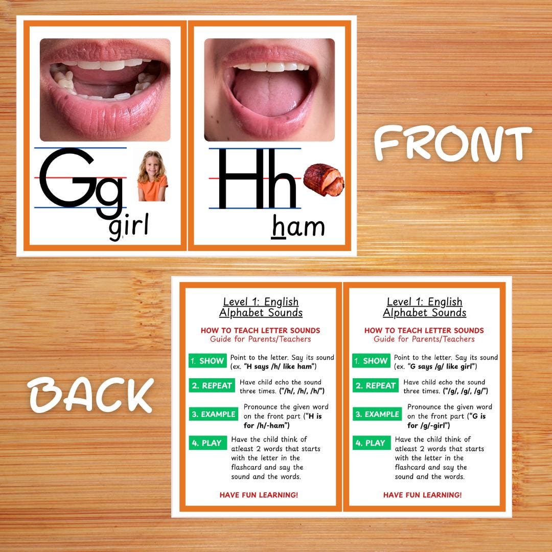 Real Mouth Alphabet Flashcards - Etsy