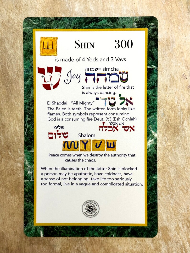 Hebrew Alphabet Cards,jewish Alphabet Cards,hebrew Flashcards ...