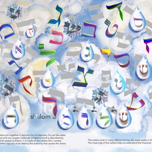 Hebrew Letters, Children's Book, Torah, Alphabet, Easy Vocabulary ...