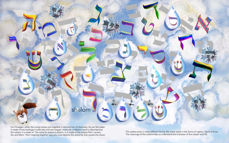 Hebrew Letters, Children's Book, Torah, Alphabet, Easy Vocabulary ...